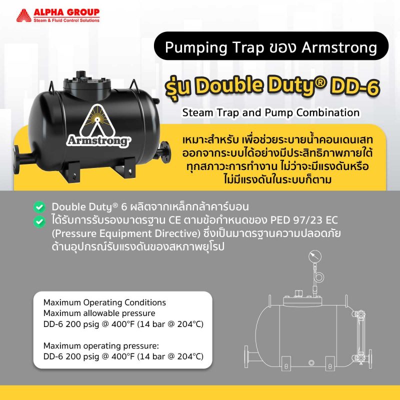 ปั๊มคอนเดนเสท ARMSTRONG - Pump Trap Double Duty DD-6