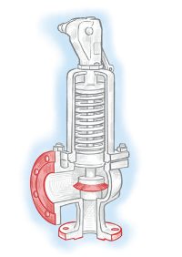 ทำไมในระบบจำเป็นต้องติดตั้ง Safety Valve - Alpha Group Company
