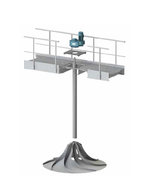 INVENT-HYPERCLASSIC Mixing System - Alpha Group