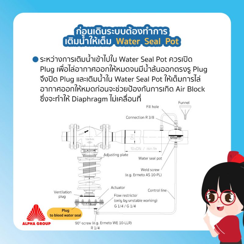 แนะนำการติดตั้ง Water seal pot และ Control line ที่มากับวาล์ว PRV