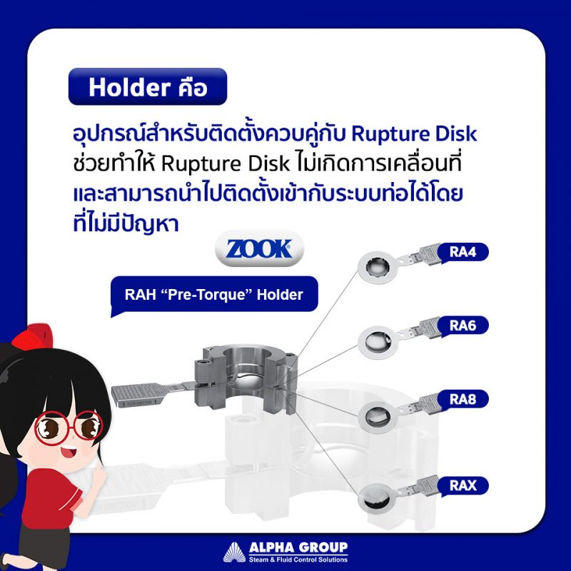 Holder คืออะไร - หาคำตอบได้ที่ Alpha Group Company