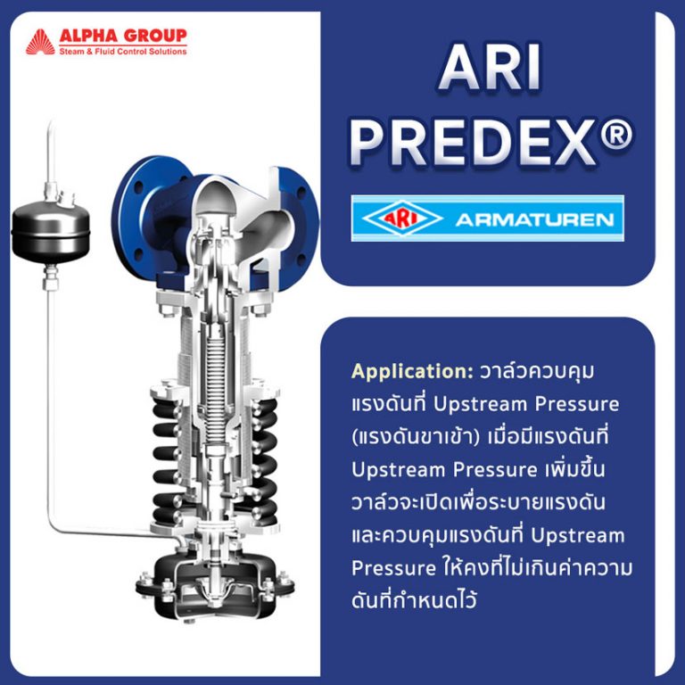 จำหน่ายวาล์วควบคุมแรงดันขาเข้า Pressure regulating controller - ARI