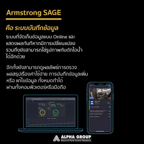 Armstrong SAGE UMT เครื่องตรวจสอบการทำงานของ Steam trap