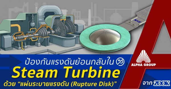 ประหยัดพลังงานด้วย flash steam และ condensate recovery